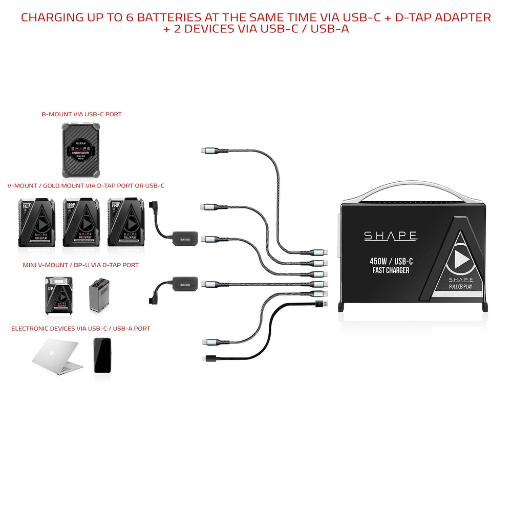 SHAPE D-Tap to USB-C Bi-Directional Charging Adapter 100W